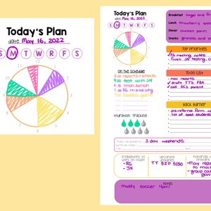 School Psychology Resource Bundle: Sunset Normal Curve, Conversion ...