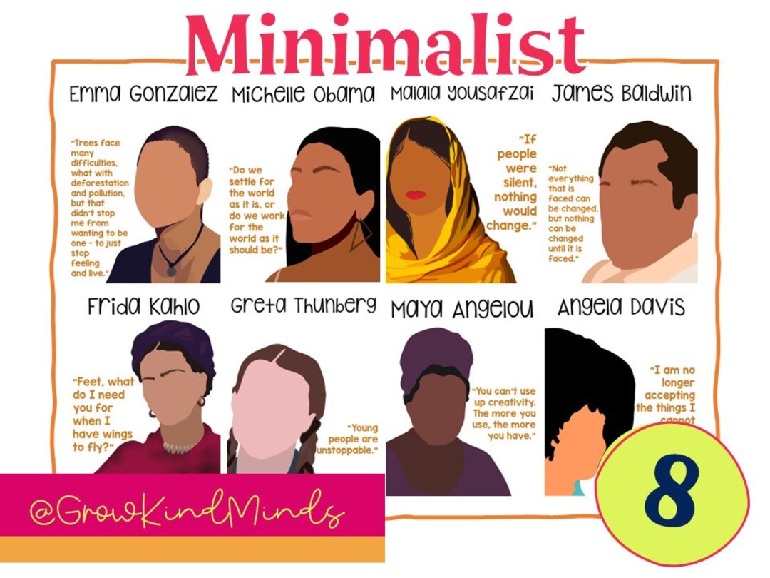 Minimalistic Changemaker Posters: Downloads for Classroom, Office ...