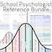 UPDATED Normal Curve Handouts: Psychoeducational Report, School ...