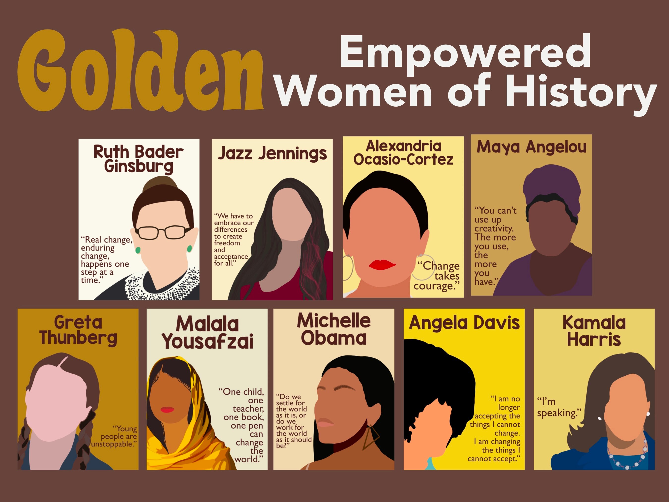 Golden Changemaker Posters: Downloads for Classroom Office - Etsy UK