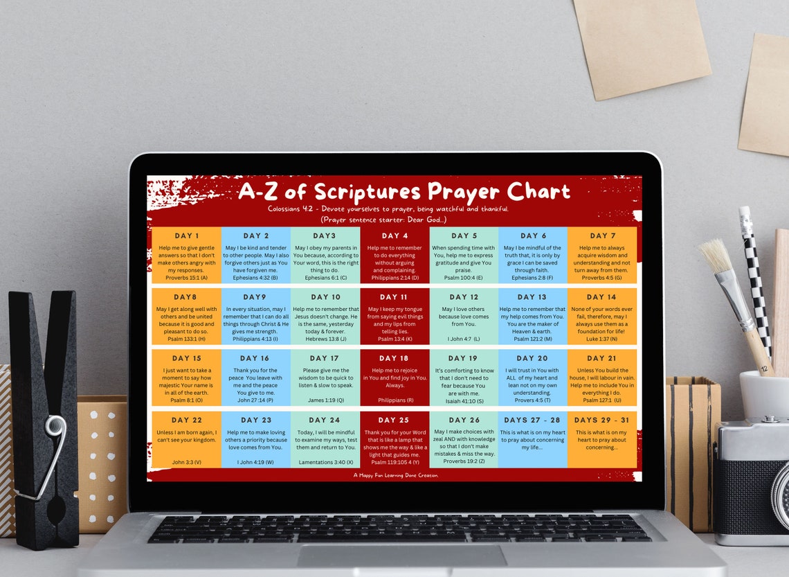 A-Z of Scriptures Prayer Chart - Etsy