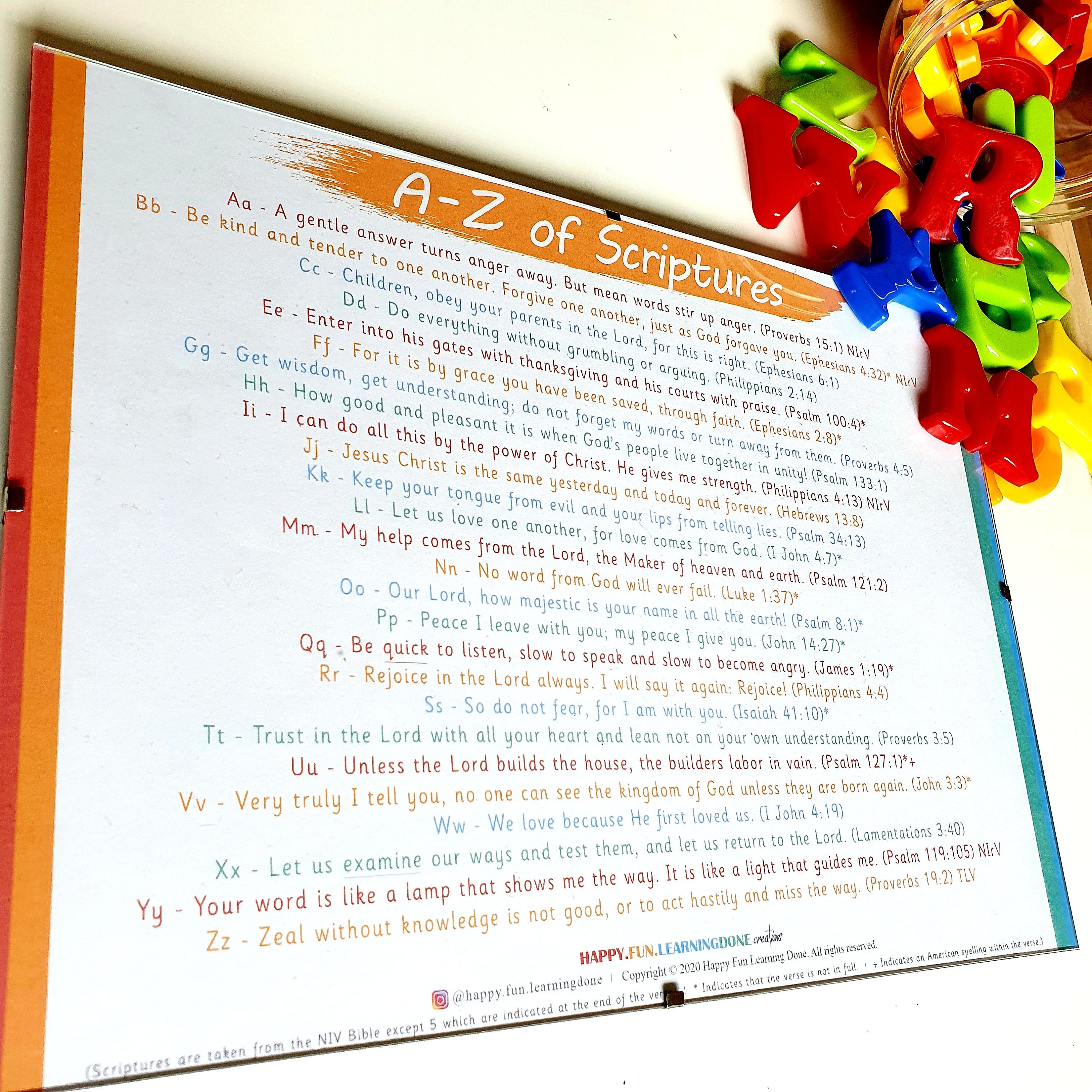 A-Z of Scriptures Poster - Etsy