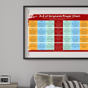 A-Z of Scriptures Prayer Chart - Etsy