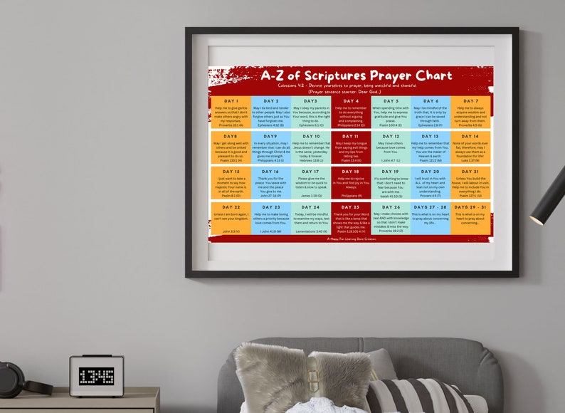 A-Z of Scriptures Prayer Chart - Etsy