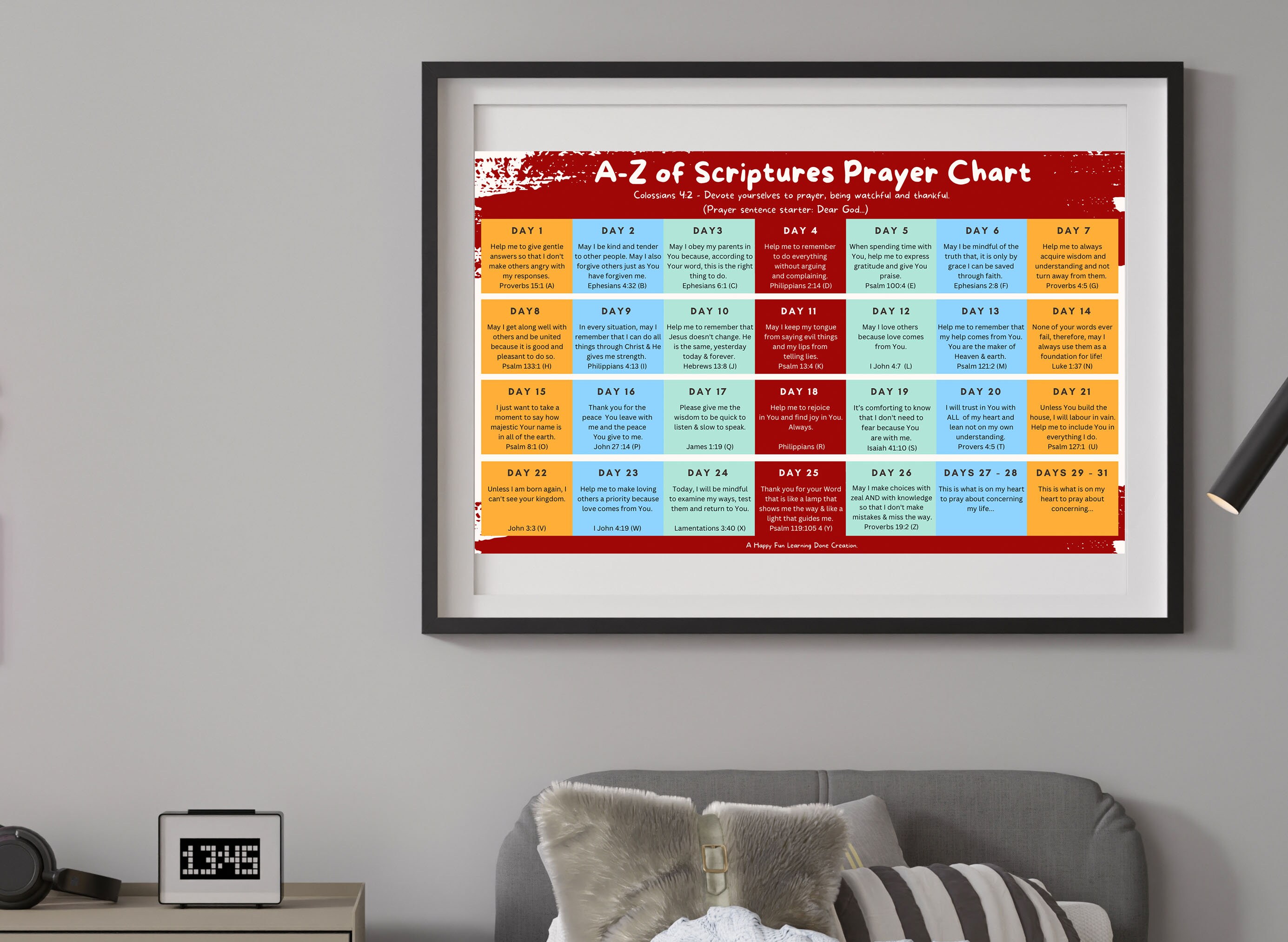 A-Z of Scriptures Prayer Chart - Etsy