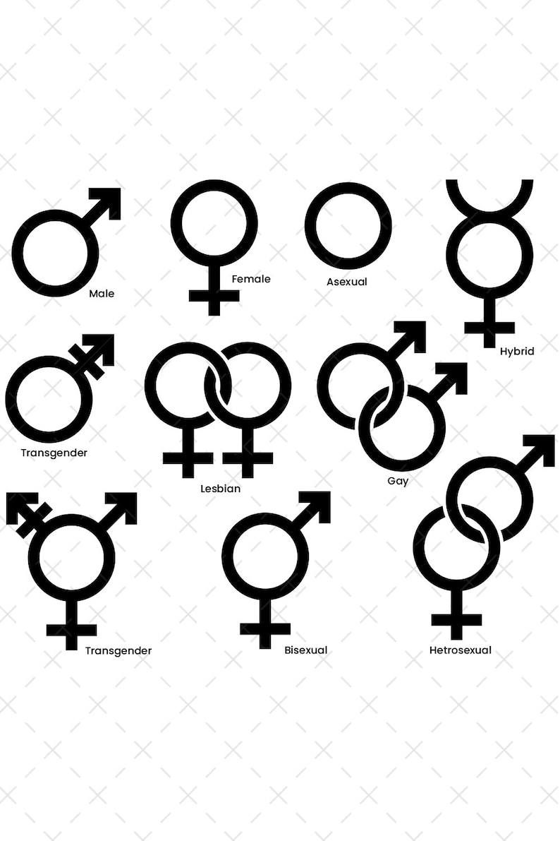 Sex Svg Gender Symbols Silhouette Svg Png Dxf Pdf Eps Cricut And