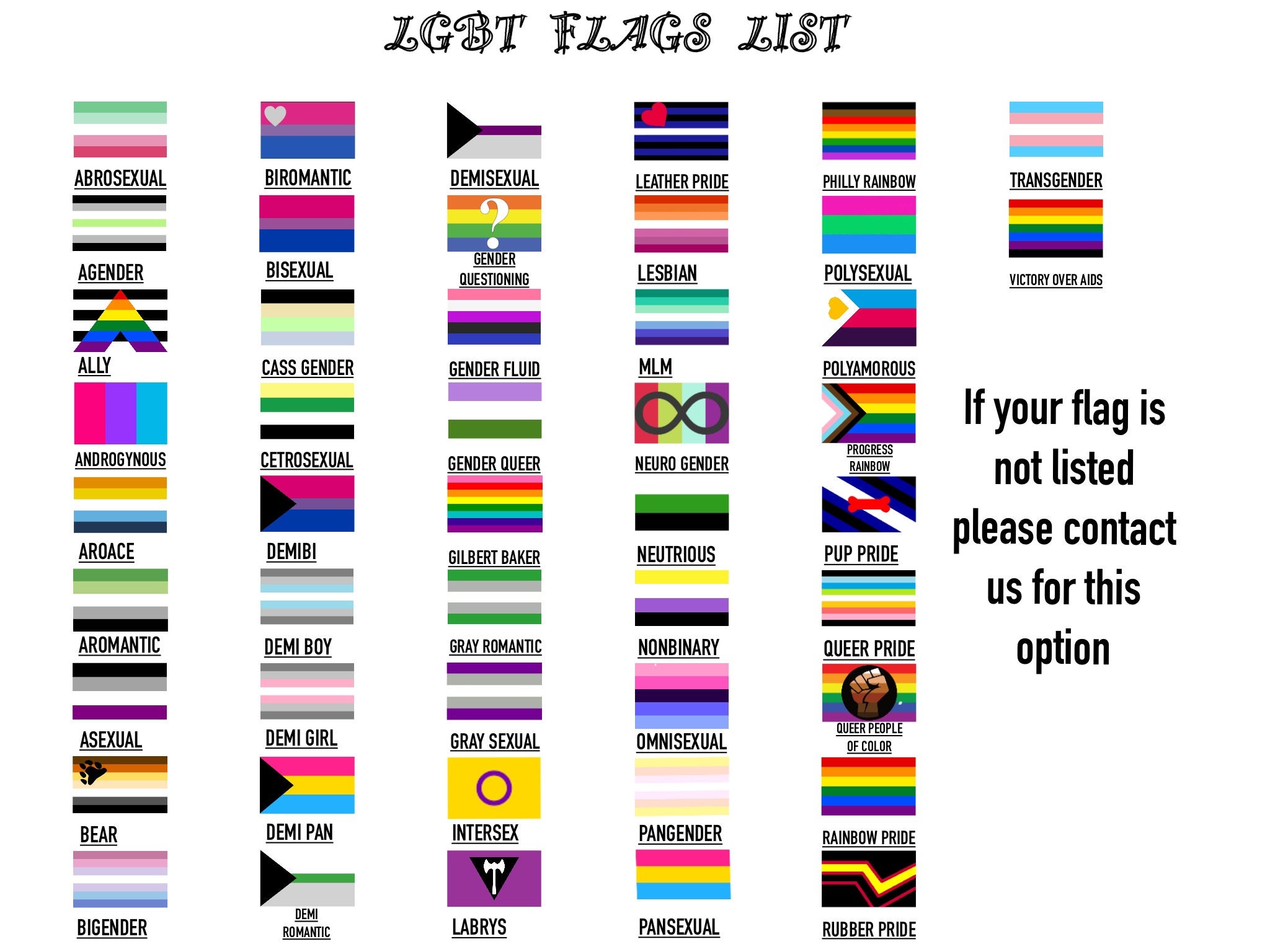 LGBTQ Pride Flag Mug All Pride Pronouns Genders Flags - Etsy
