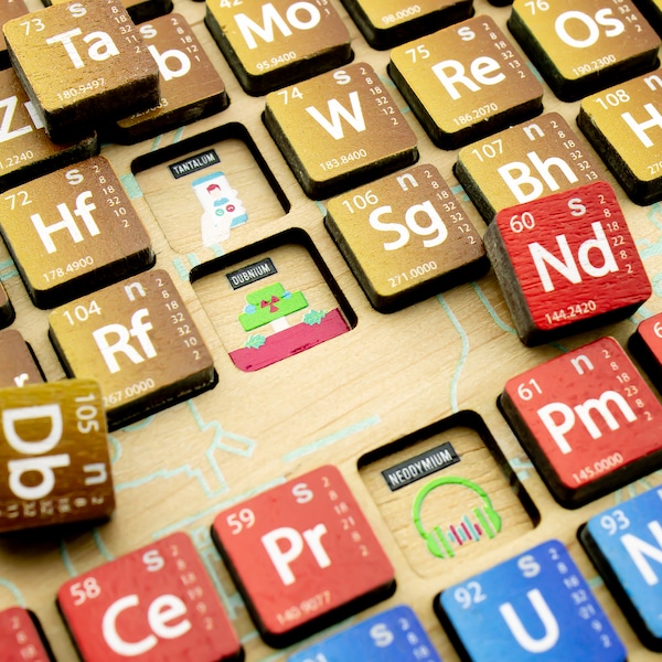 Periodic Table of Elements Science Poster - Etsy