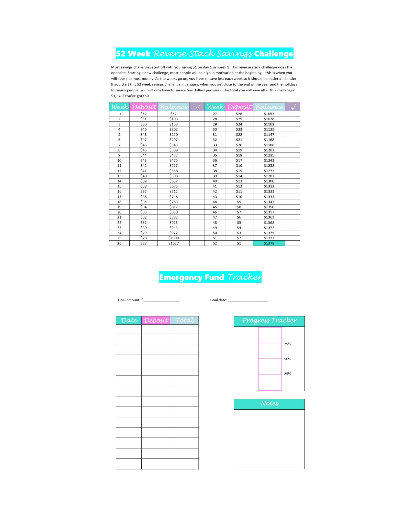 Budget Planner, Finance Planner, Budget Binder, Money Planning ...