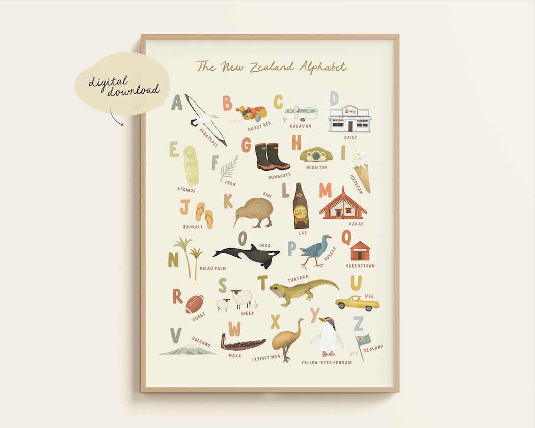 New Zealand Alphabet Print: Kiwiana ABC Poster, Nursery Decor (digital ...