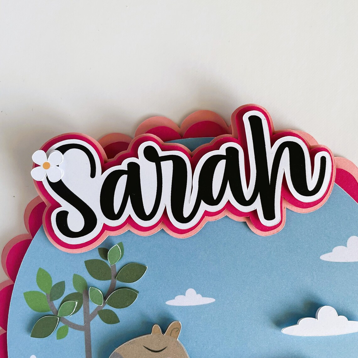 Capybara Cake Topper, Capybara Birhtday Decorations, Capybara Party ...