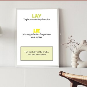 Commonly Confused Poster Homophones Poster Classroom Decor - Etsy