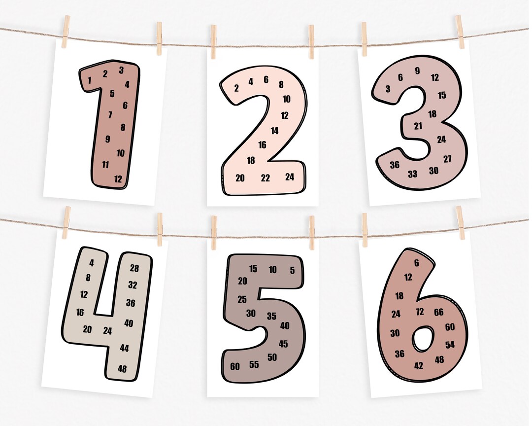 Skip-counting Multiplication Posters, Flashcards, Boho Classroom Decor ...
