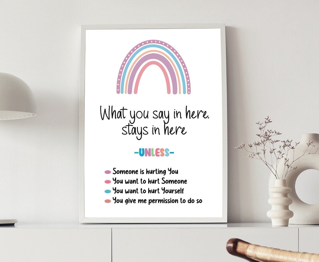 Confidentiality Rainbow Poster, Therapy Office Decor (digital Download ...