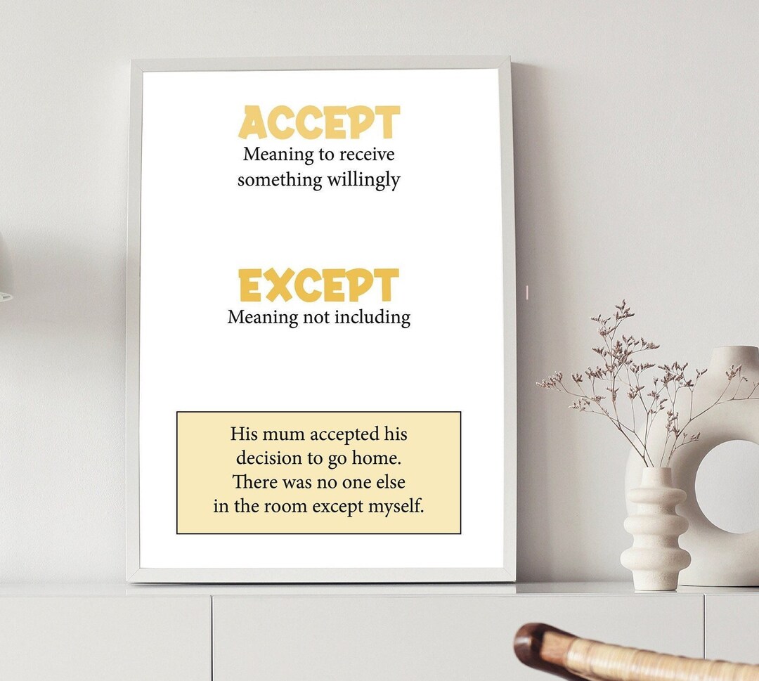 Homophones Poster, Commonly Confused Words, English Classroom Decor ...