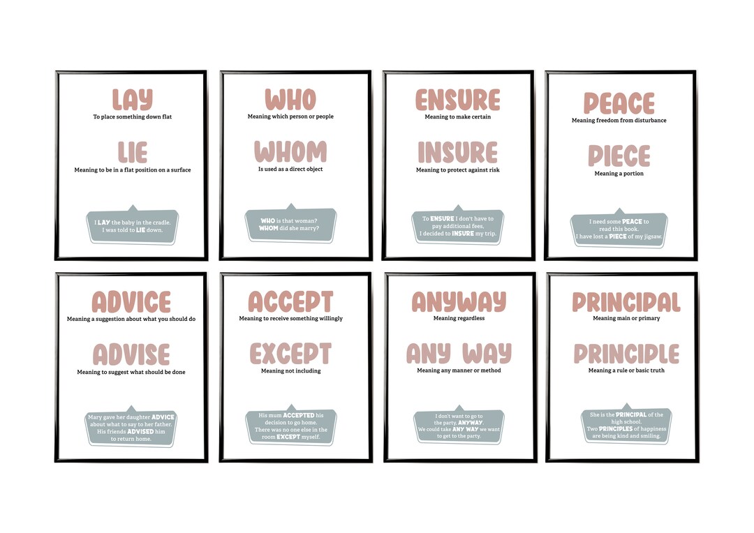 Commonly Confused Homophones Poster Digital Prints English Classroom ...