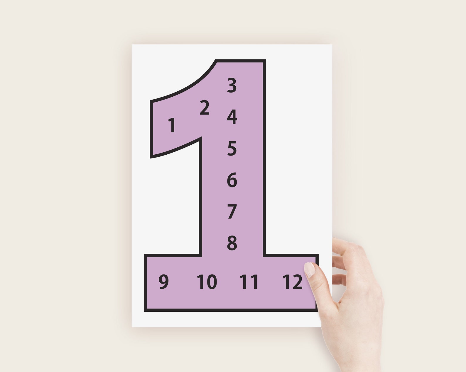 Skip Counting Posters: Multiplication Flashcards, Classroom Decor ...