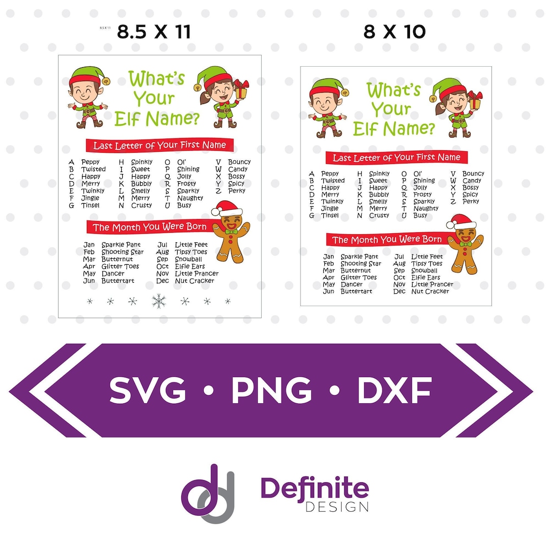 What's Your Elf Name Printable Download, 8.5" X 11, 8" X 10", Printable ...