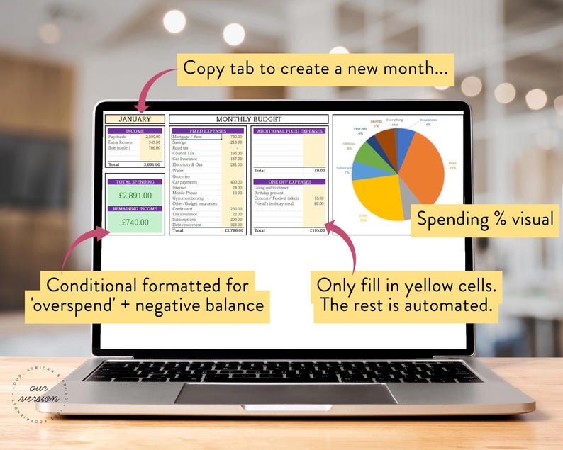 Monthly Budget Template | Simple Excel Budget | Money Management ...