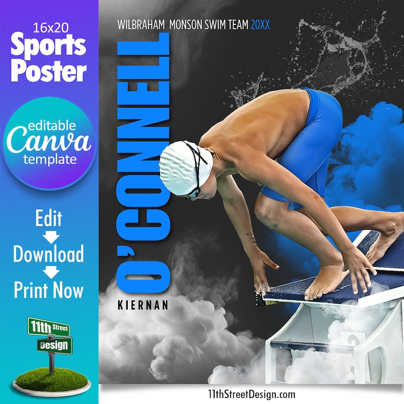 Swimming Poster - Etsy