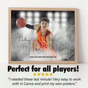 Basketball Poster Canva Template, Design Your Own Custom Senior ...