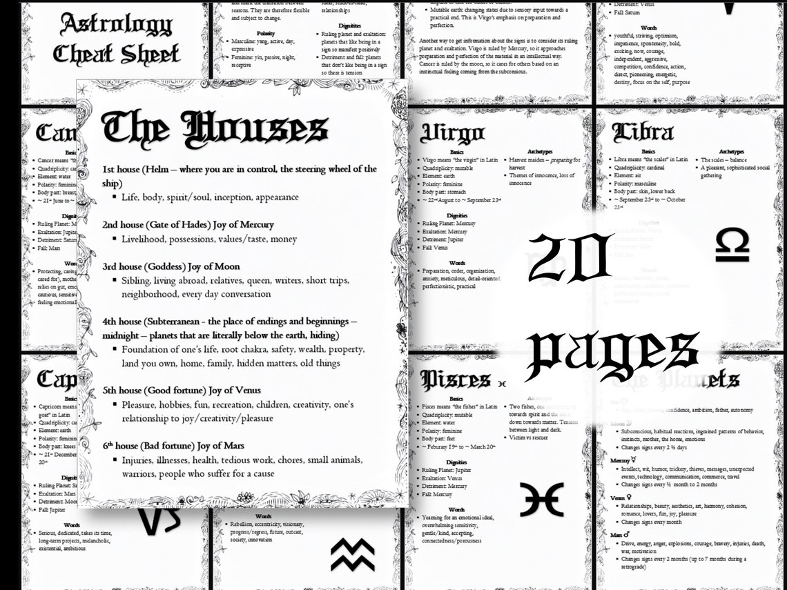 Astrology Cheat Sheet Printable for Beginners - Etsy