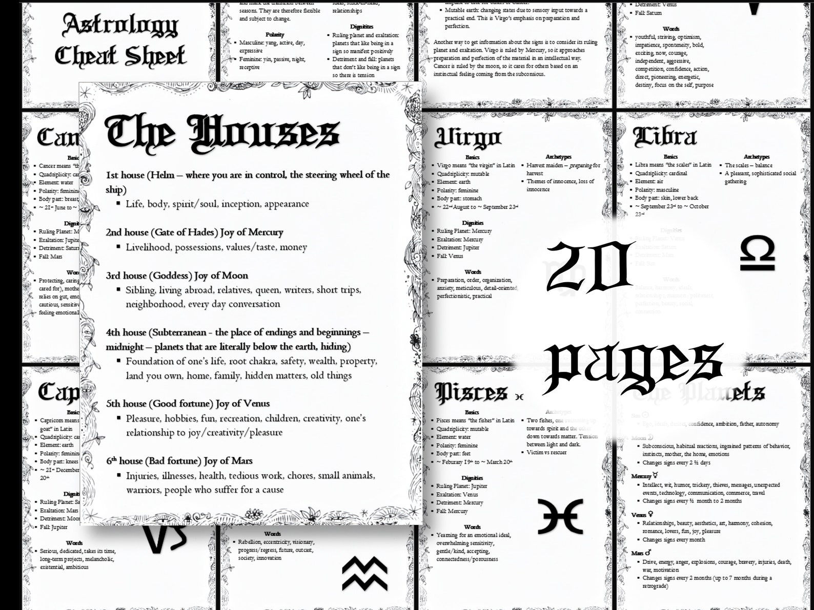 Astrology Cheat Sheet Printable for Beginners - Etsy