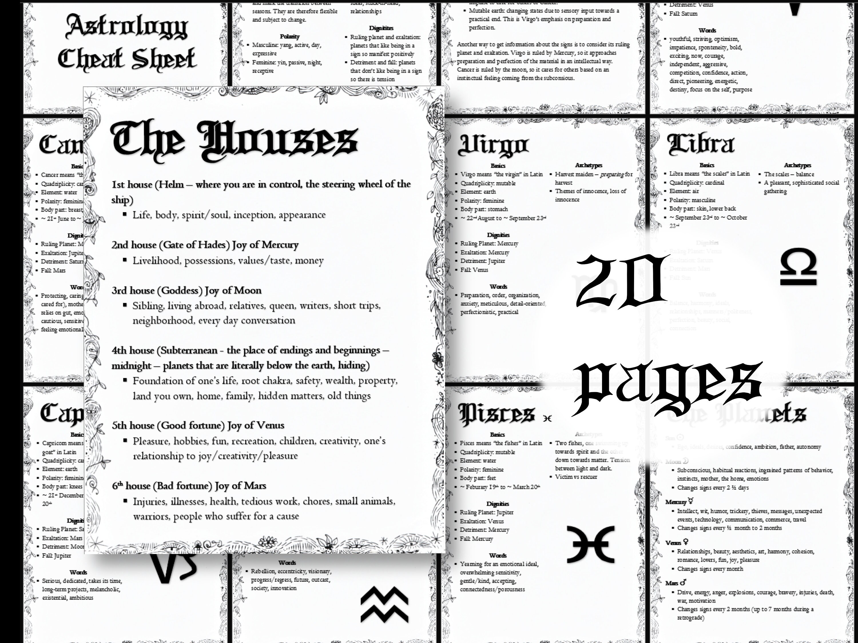 Astrology Cheat Sheet Printable for Beginners - Etsy