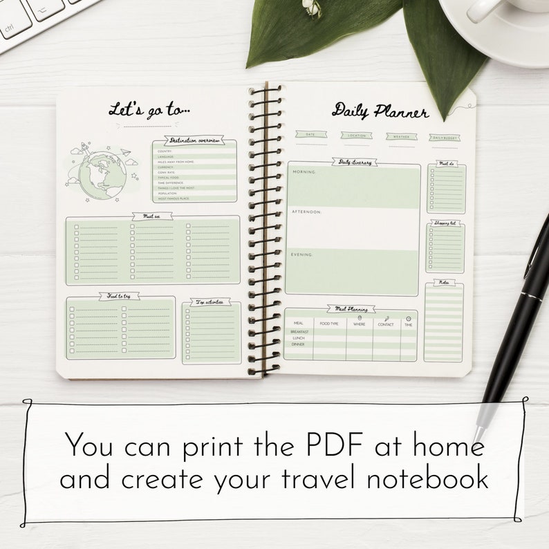 Trip Itinerary | Vacation Planner | Travel Plan | Packing List ...