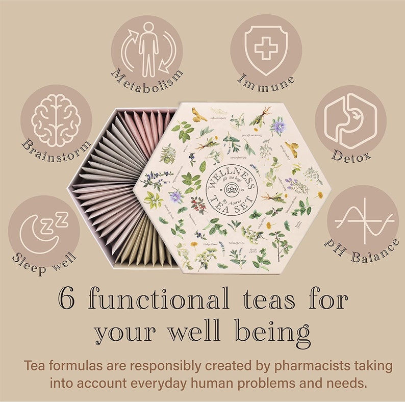 6 Natural Herbal Tea Assortment: Wellness Tea Gift Set - Etsy