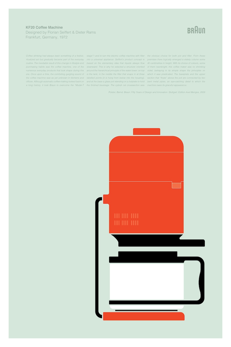 Braun KF20 Coffee Machine Print Retro Product Design Poster - Etsy