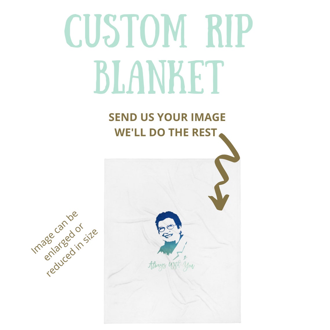 Custom RIP Memorial Throw Blanket | Personalized Memorial Gift | Custom ...