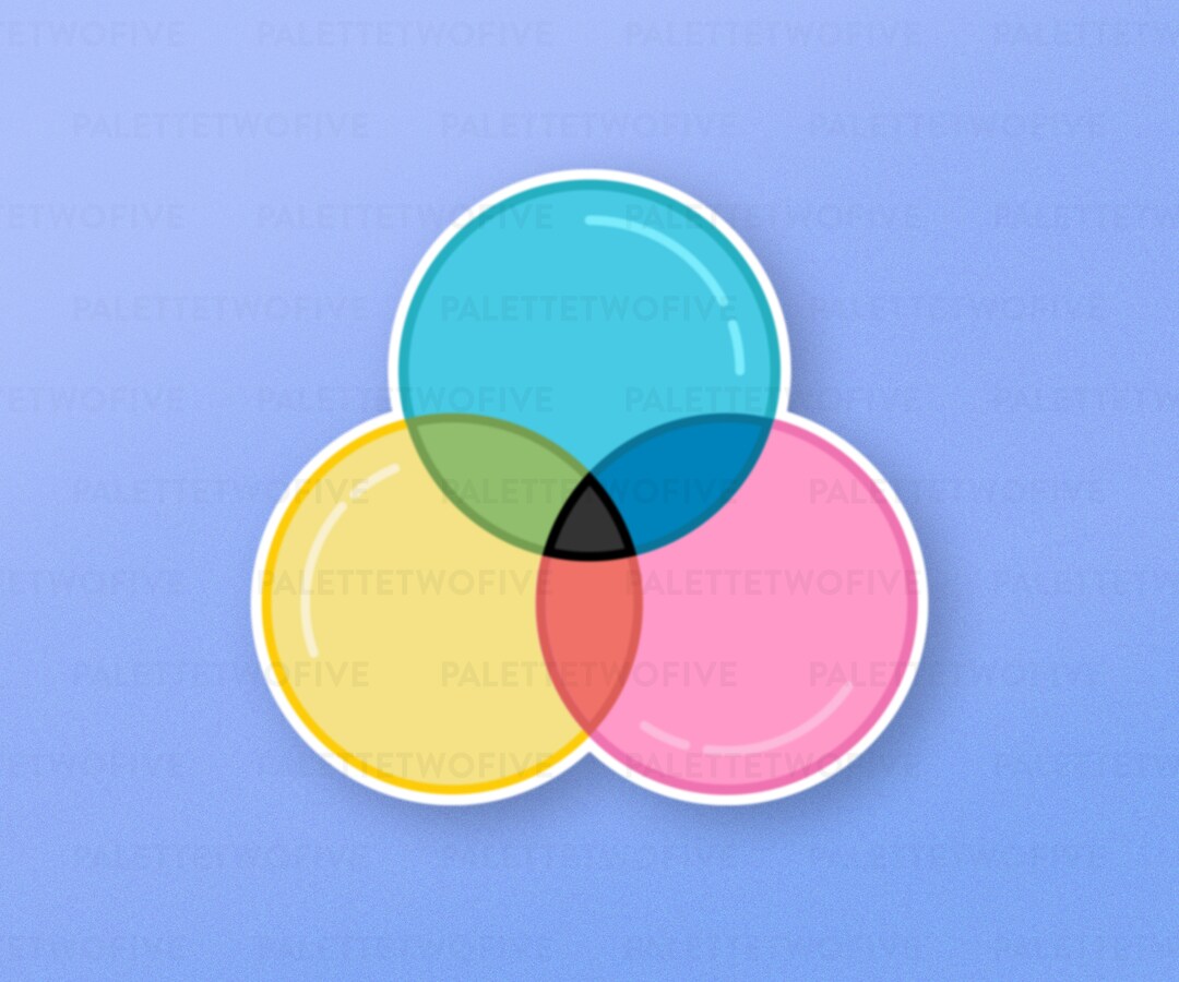 CMYK Sticker CMYK Vinyl Sticker CMYK Rgb Sticker Cmky Full - Etsy