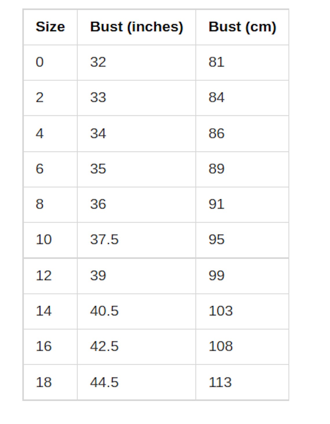 Sweetheart Choli Top - Printable Sewing Pattern - Etsy