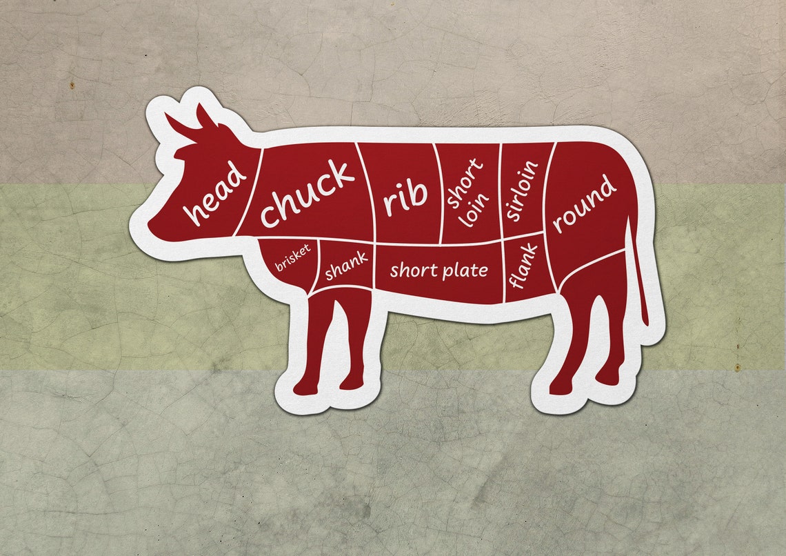 Beef Cuts Diagram Sticker Cow Parts Butcher's Chart - Etsy