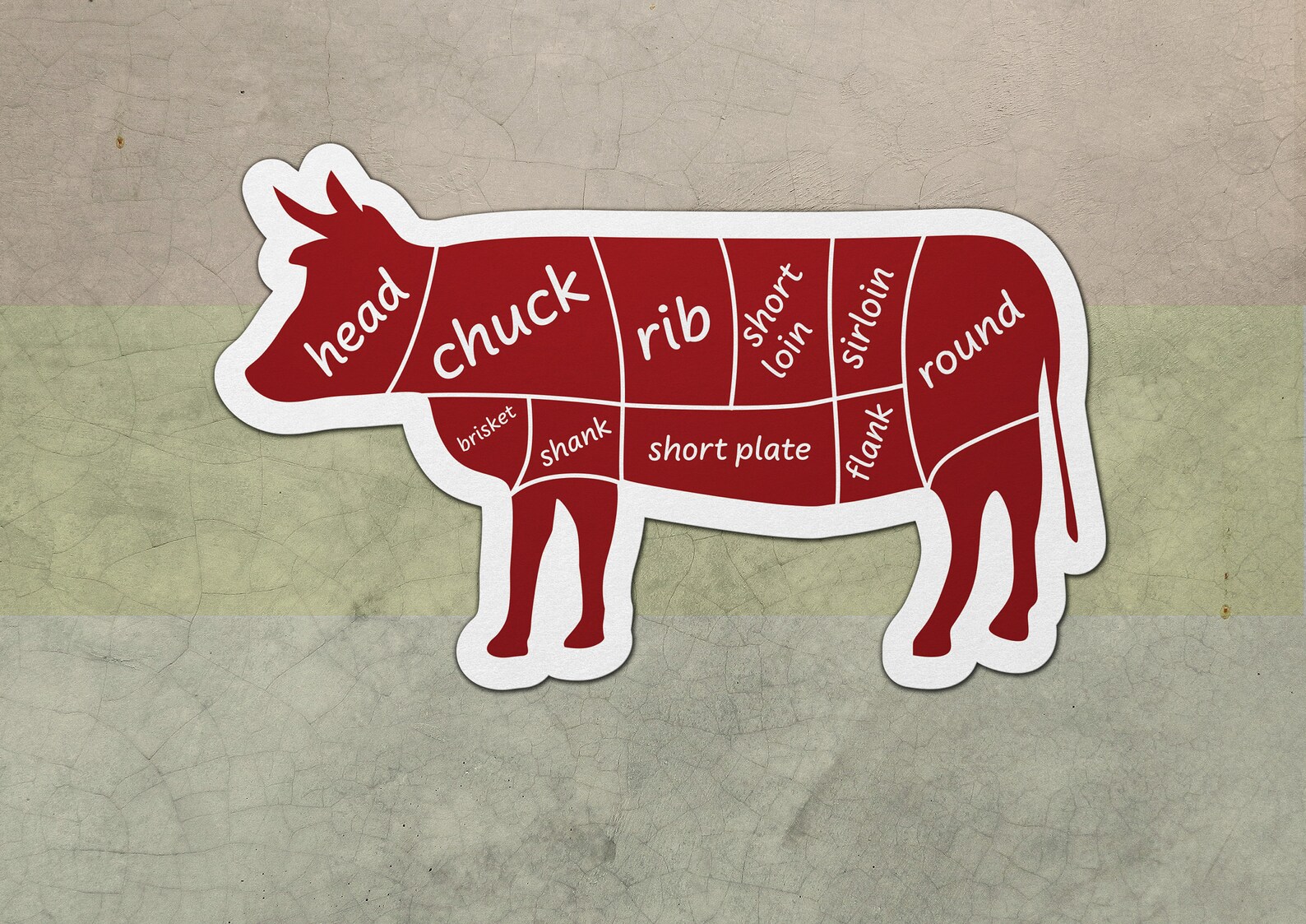 Beef Cuts Diagram Sticker Cow Parts Butcher's Chart - Etsy