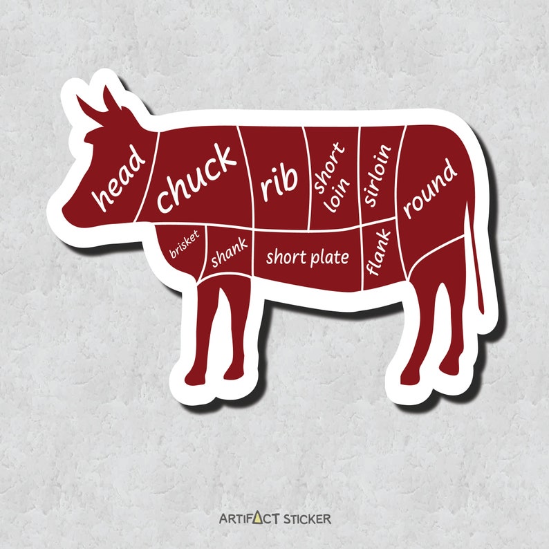 Beef Cuts Diagram Sticker - Cow Parts - Butcher's Chart - Water ...