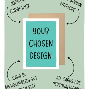 Gym Rat Birthday Card, Birthday Cake or Protein Shake, Funny Gym Themed ...