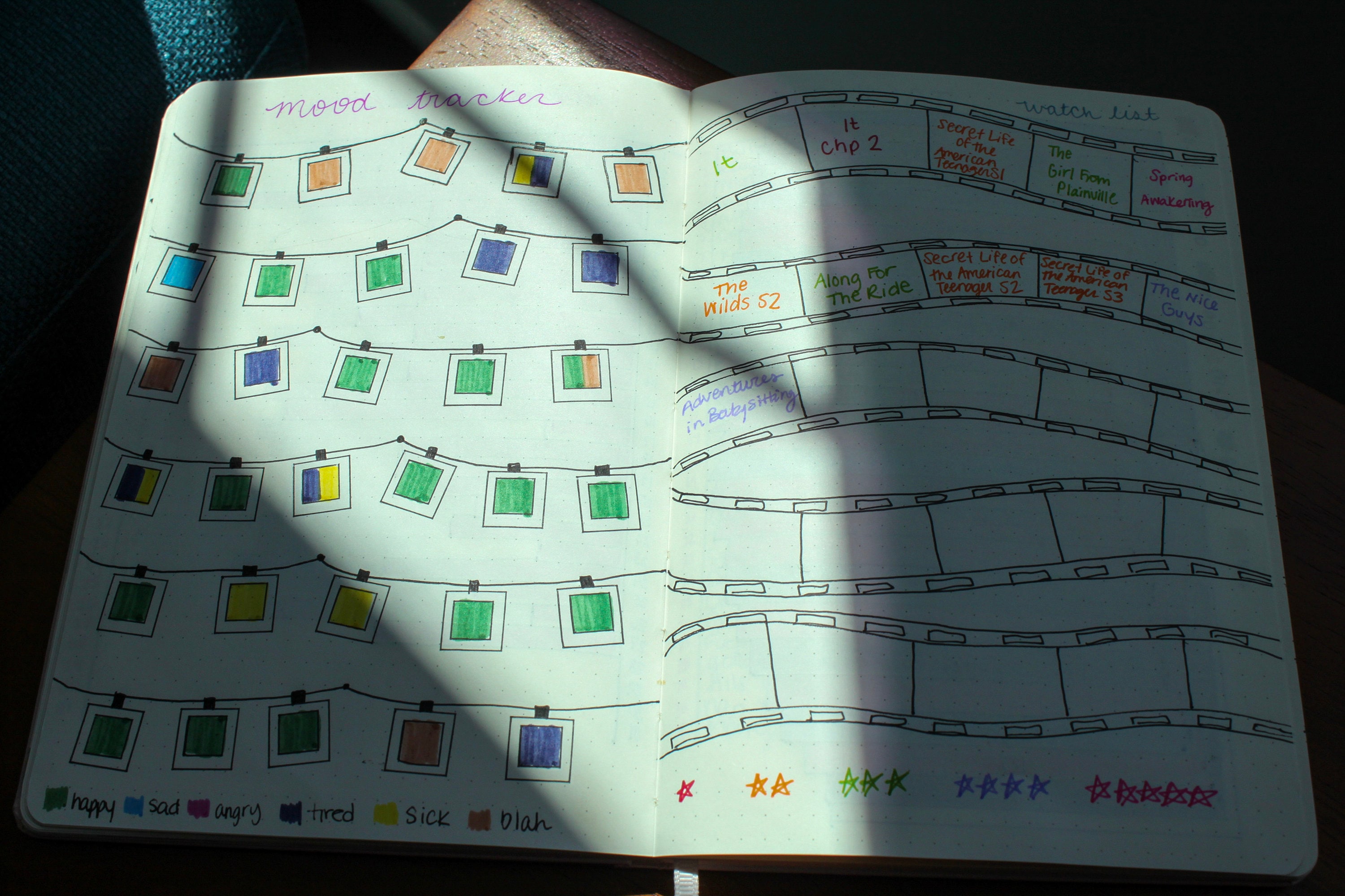 Custom Hand Drawn Yearly Bullet Journal - Etsy