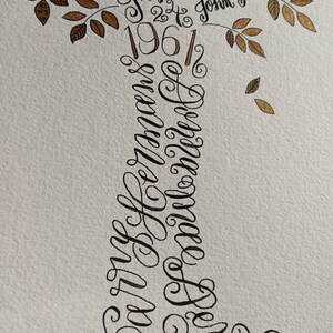 Custom Calligraphy Family Tree: Hand-painted Watercolor Art - Etsy
