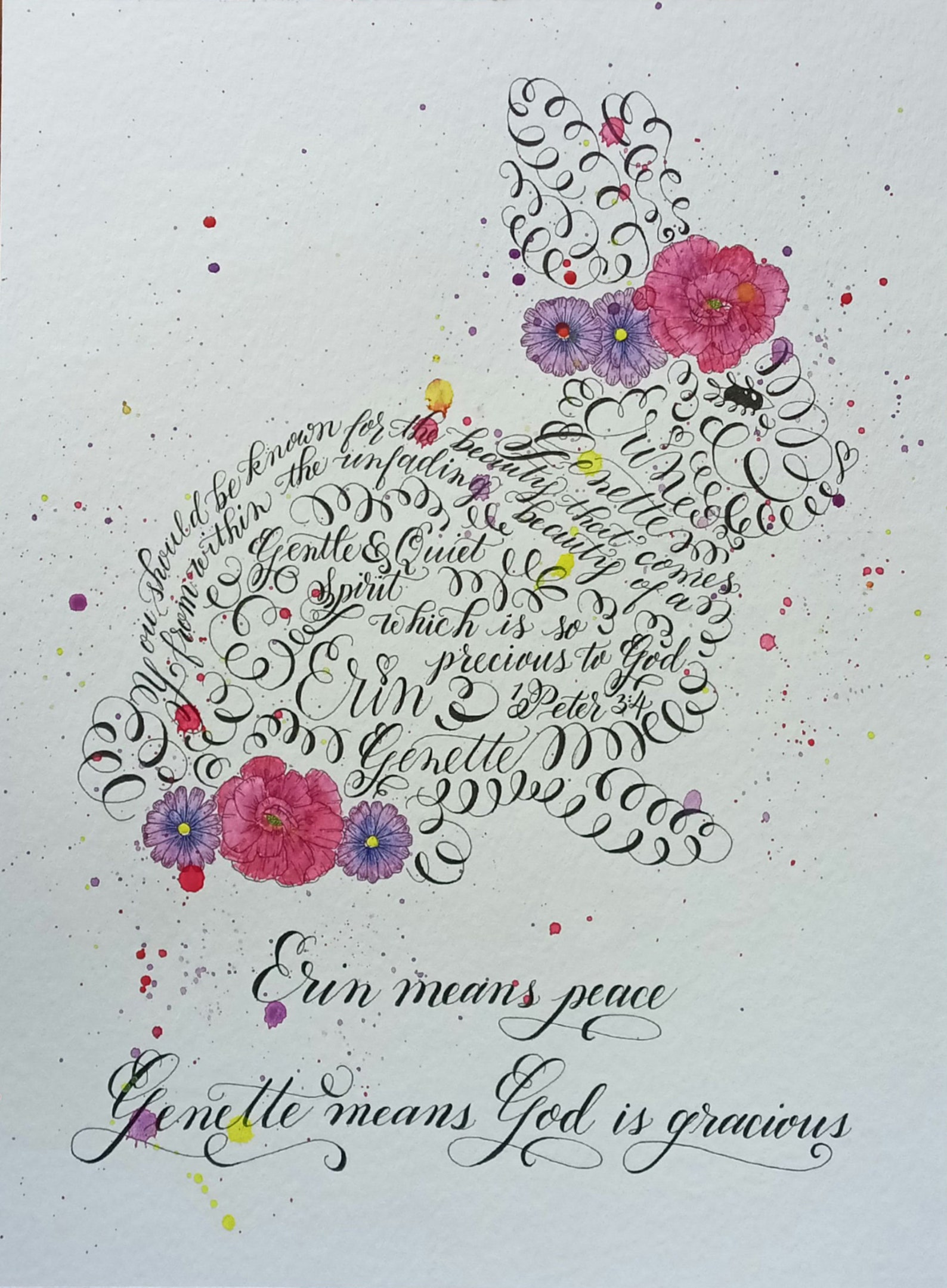 Custom Flourish Calligraphy Silhouette With Watercolor Accents Wall Art ...