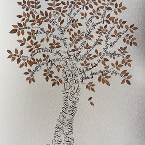 Custom Calligraphy Family Tree: Hand-painted Watercolor Art - Etsy