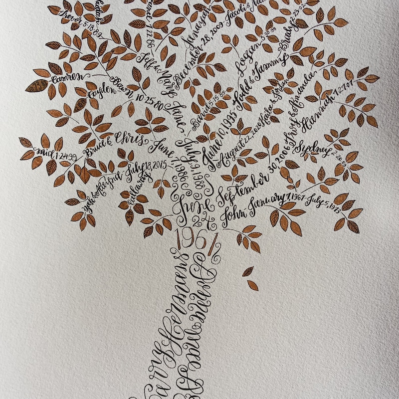 Calligraphy Family Tree - Etsy