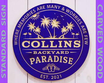 Backyard Paradise Sign | Etsy