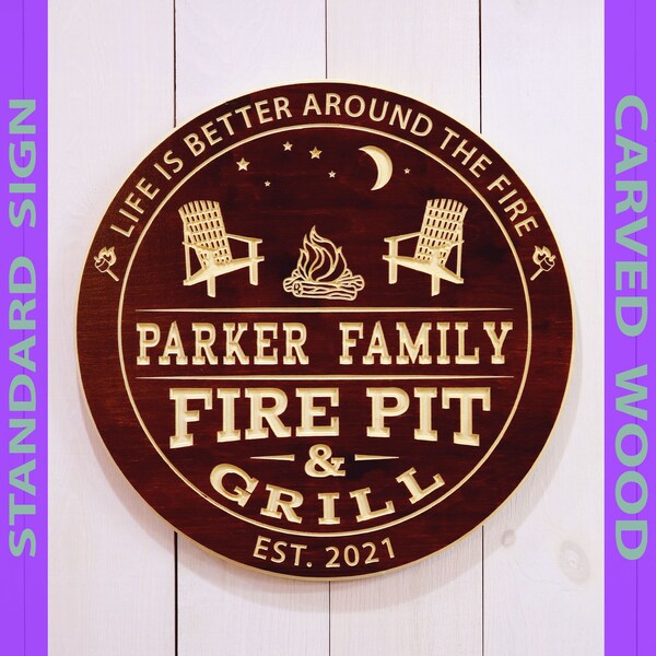 Fire Pit Sign - Etsy