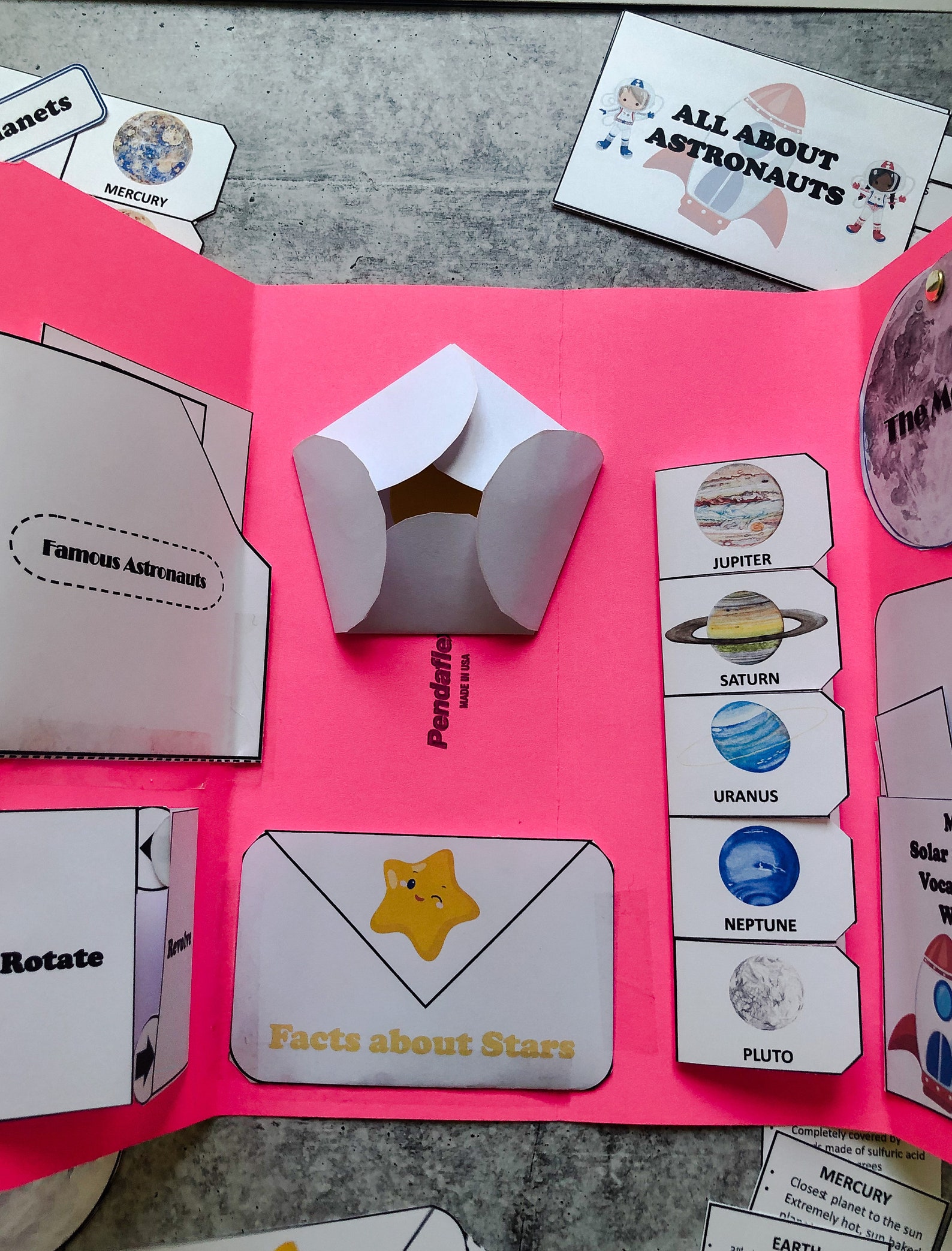 Space Unit Study Lapbook - Etsy