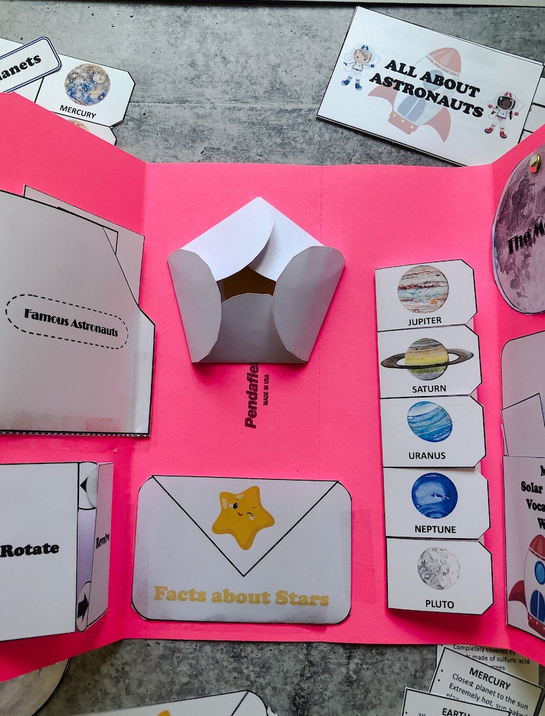 Space Unit Study Lapbook - Etsy