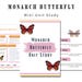 Monarch Butterfly Mini Unit Study - Etsy
