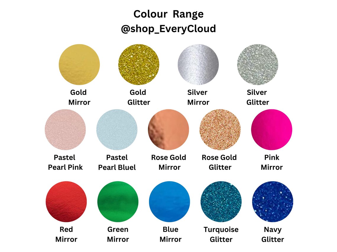 Gold Personalised (any Age/colour) 40th Birthday Banner, Turning 40 ...