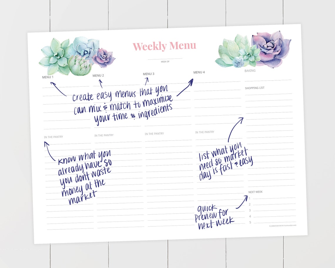 Menu Planner | Plan Four Mix and Match Meals | Printable Meal Planner ...